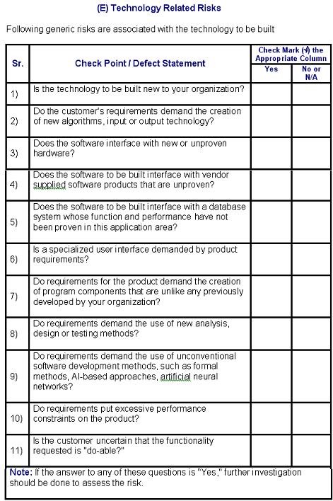 Risk Assessment and Analysis Checklist